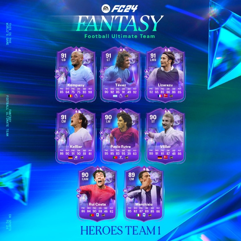 EA FC 24: Reveladas as cartas "Fantasy FC" - Clube do Vídeo Game
