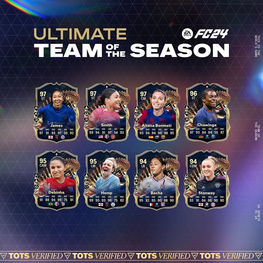 EA FC 24: Confira as cartas TOTS Ultimate - Clube do Vídeo Game